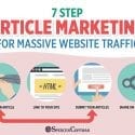 7 Step Article Marketing For Massive Website Traffic - Spencer Coffman