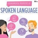 4 Fundamental Properties of Spoken Language – Spencer Coffman