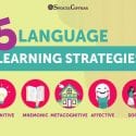 5 Language Learning Strategies – Spencer Coffman